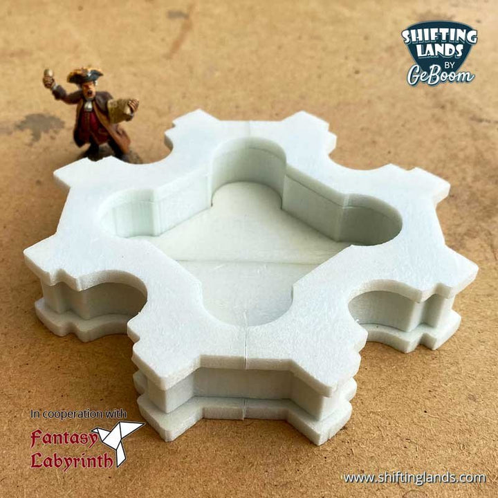 Click & Cut templates sets – Shiftinglands USA